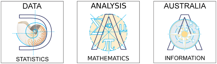 Selecting and Interpreting a Region for Analysis - Data Analysis Australia